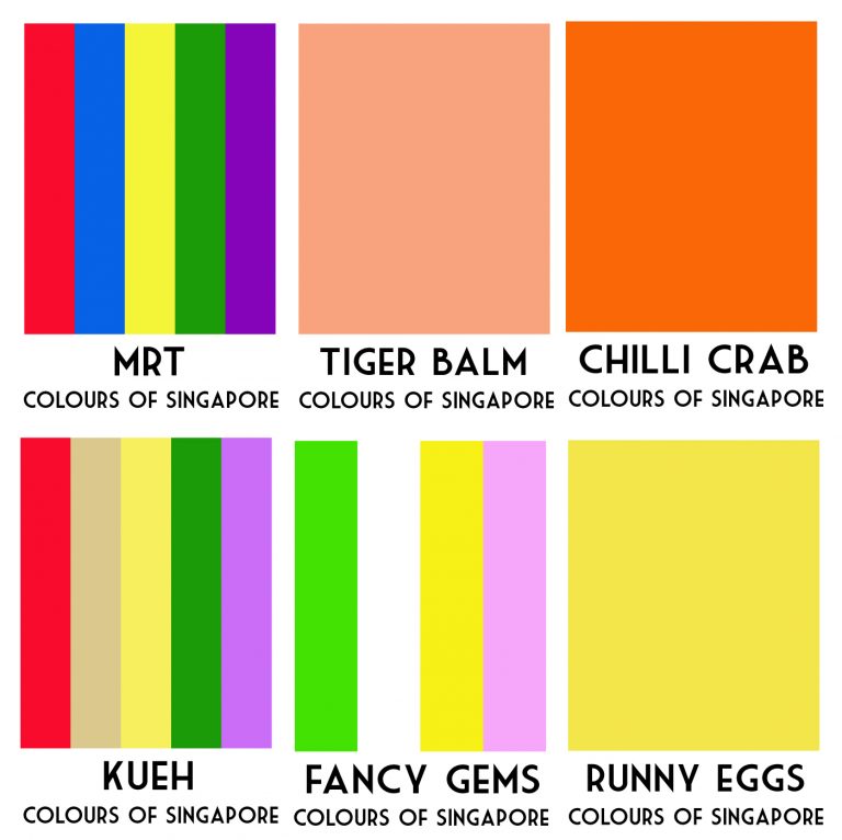 Colours of Singapore Card Set - Big Red Chilli